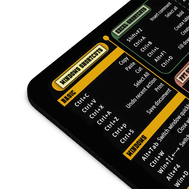 Excel Shortcuts Mouse Pad, Personalized Options, Keyboard Shortcuts ...