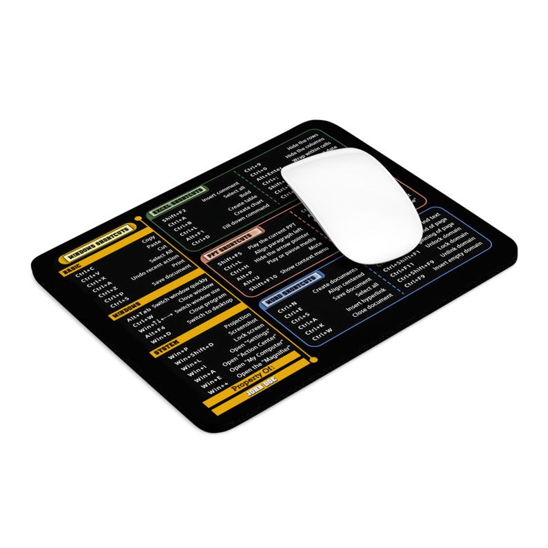 Excel Shortcuts Mouse Pad, Personalized Options, Keyboard Shortcuts ...