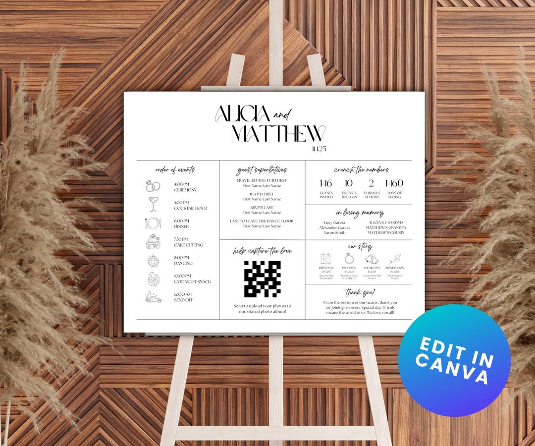 Wedding Infographic Welcome Sign | Simple Elegant Minimalist 30x24 ...