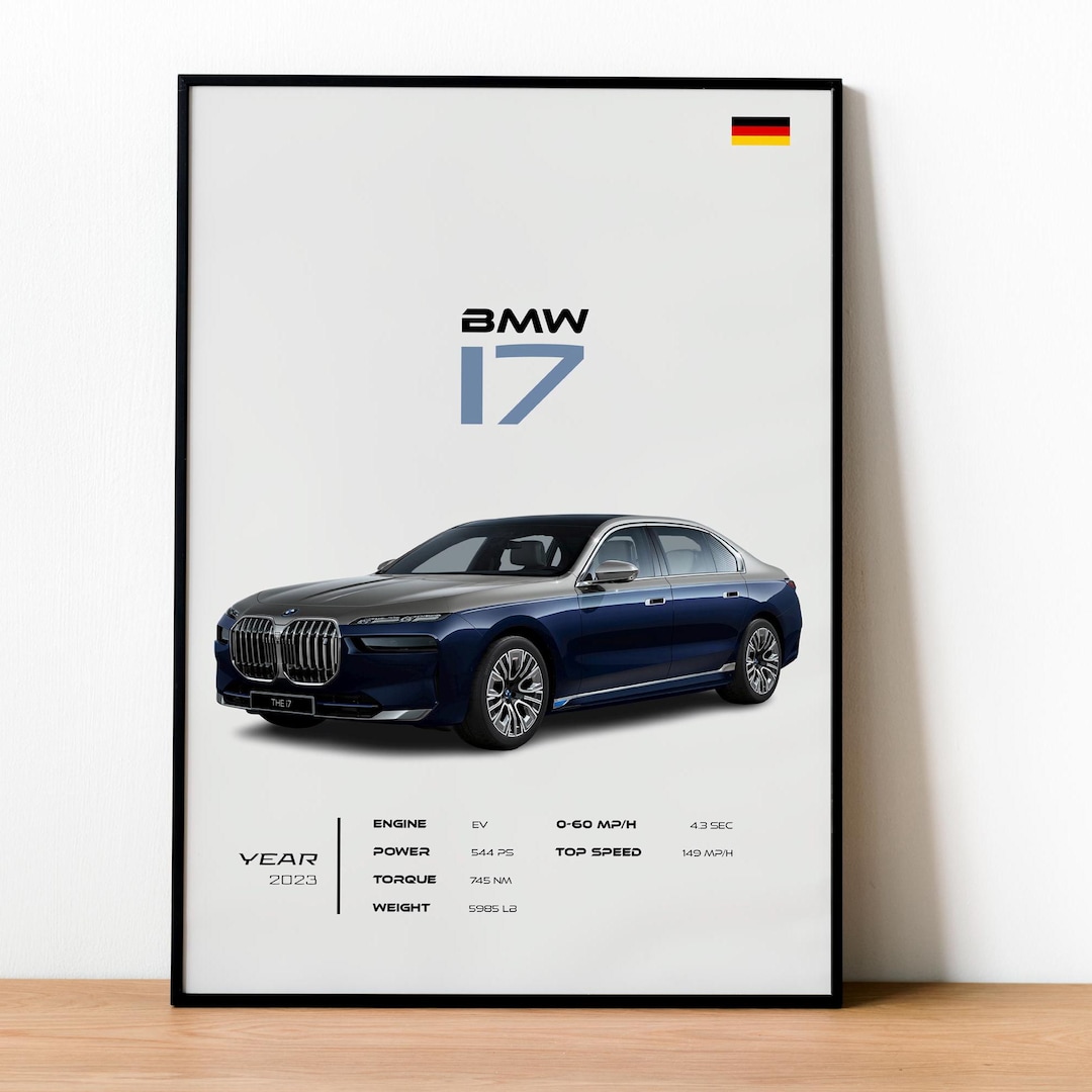 BMW I7 Poster - Stunning Art Print for Car Lovers | Modern Home Decor ...