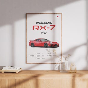 Mazda RX-7 FD Poster - Iconic JDM Sports Car - Rotary Engine Print ...