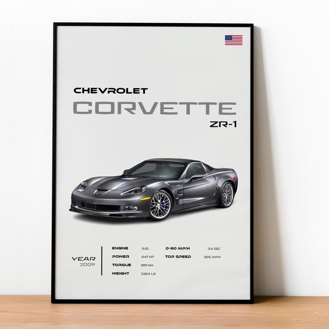 Chevy Corvette ZR1 Poster –supercharged Sports Car Wall Art, Modern ...