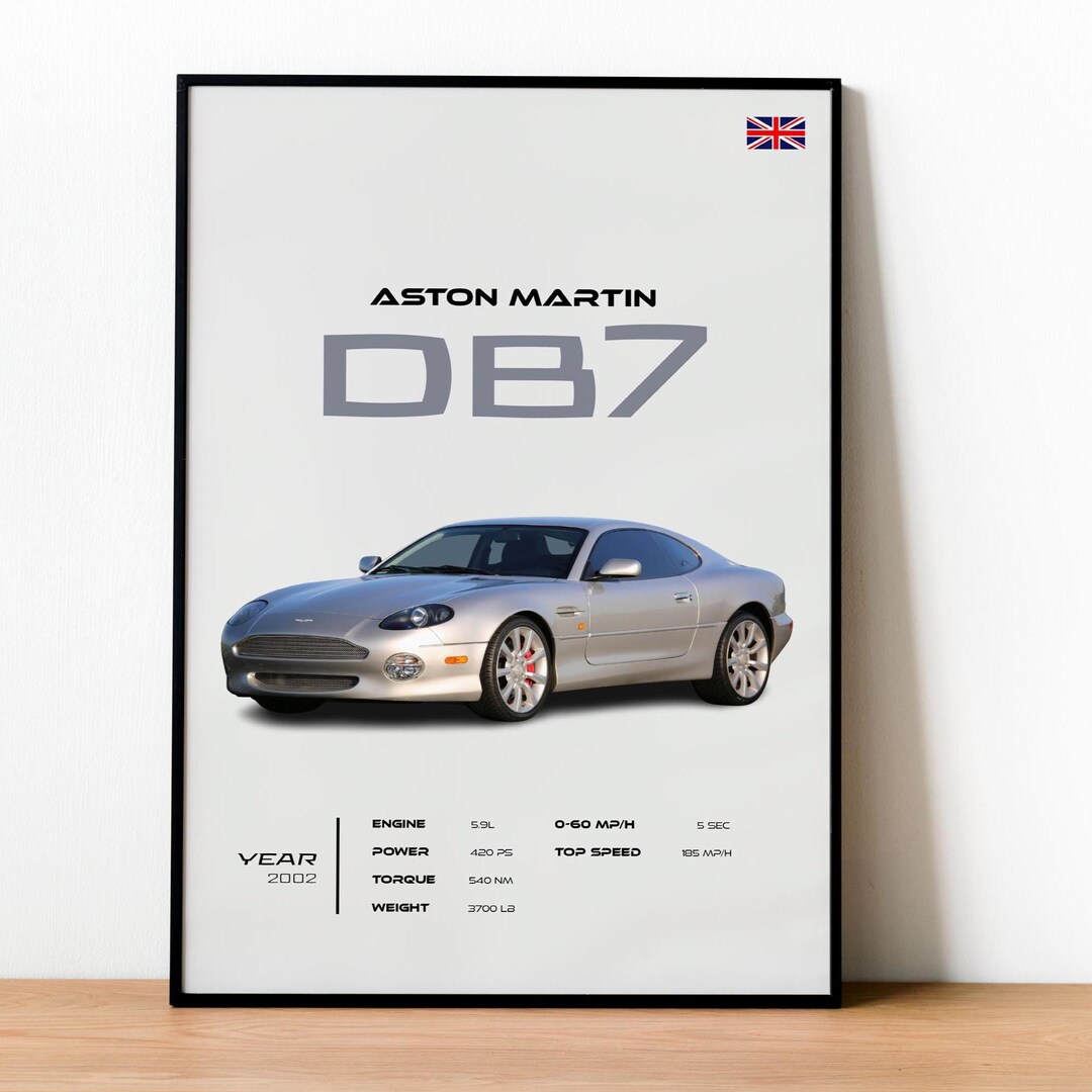 Aston Martin DB7 Poster, Classic British Sports Car Wall Art, Luxury ...