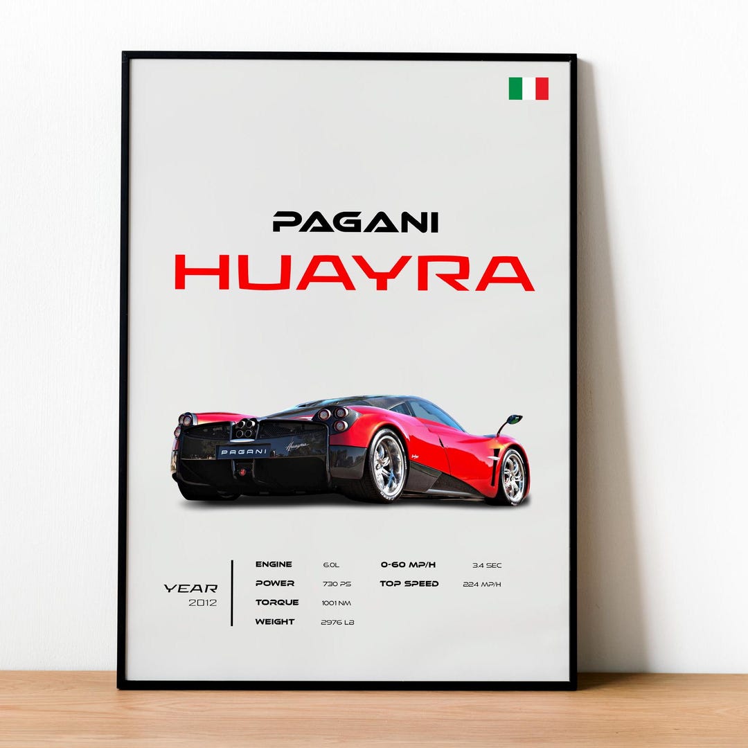 Pagani Huayra Poster, Italian Hypercar Wall Art, Garage Wall Decor - Etsy