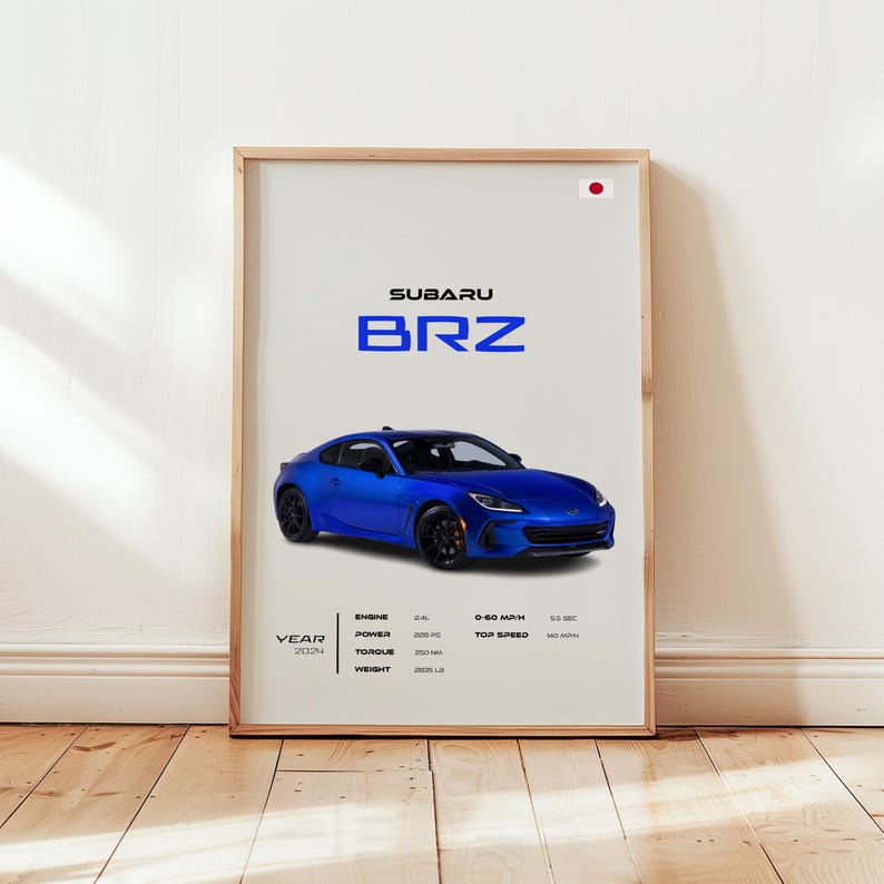 Subaru BRZ Poster - JDM Sports Car Wall Art , Garage Wall Decor - Etsy