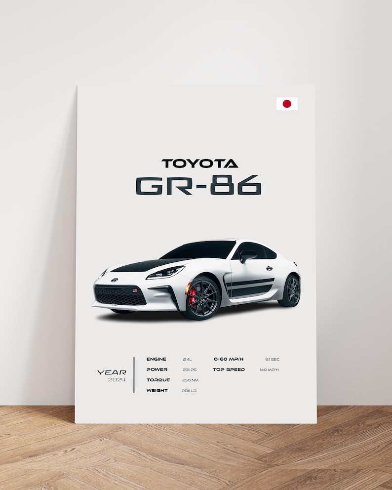 Toyota GR86 Poster - Modern Sports Coupe Print - JDM Wall Art - Garage ...