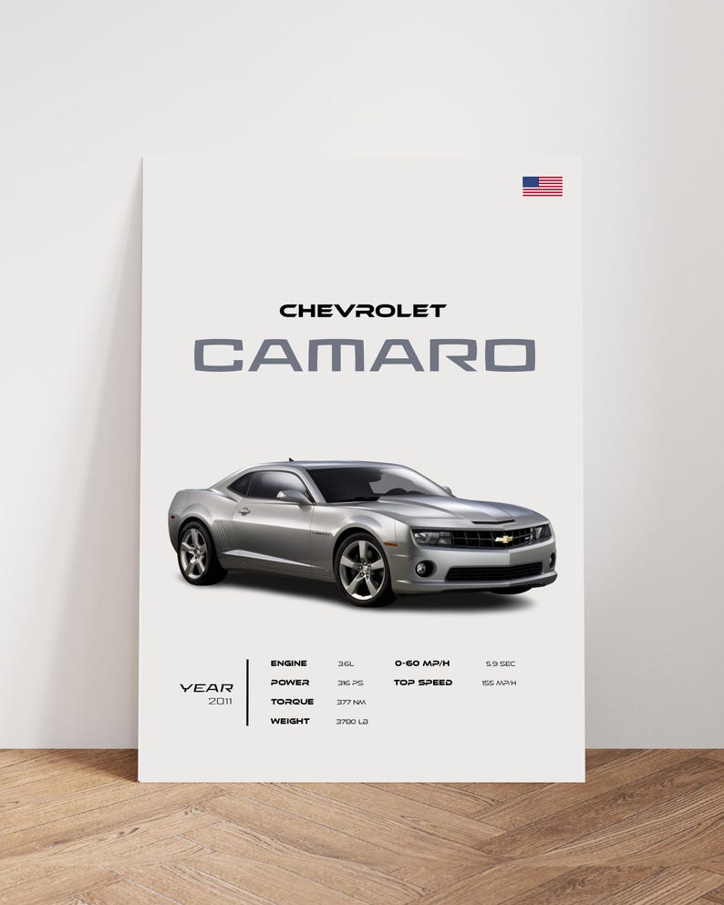 Chevrolet Camaro Poster, Muscle Car Wall Art, Automotive Gift - Etsy