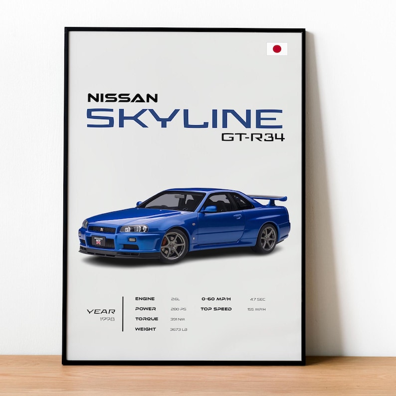 Nissan Skyline R34 Poster - JDM Legend Artwork - Boys Room Decor ...