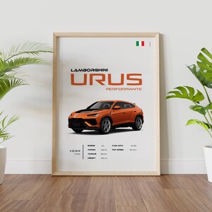 Lamborghini Urus Performante Poster: Luxury SUV Wall Art - Etsy