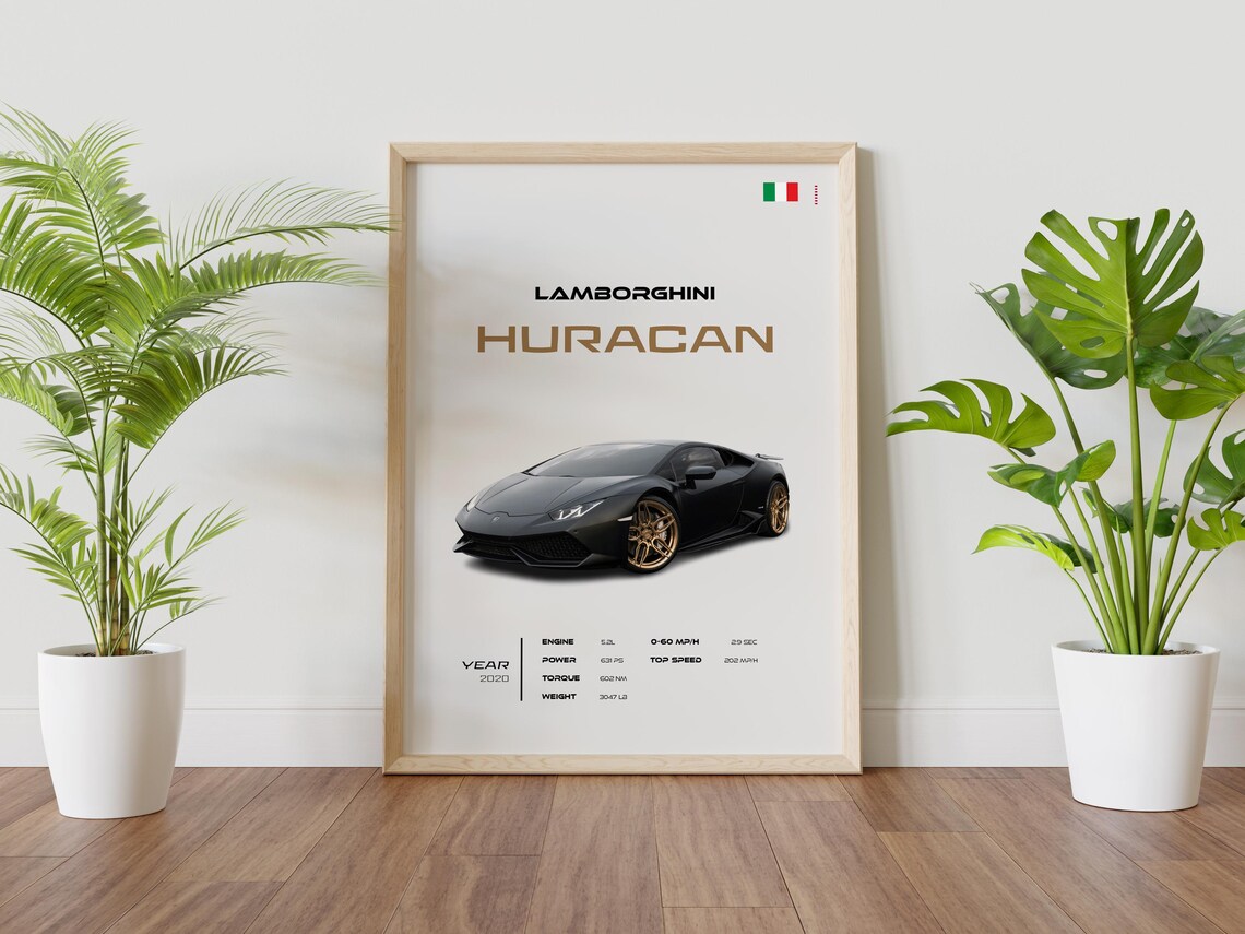 Lamborghini Huracan Poster | Stunning Wall Art for Car Enthusiasts ...
