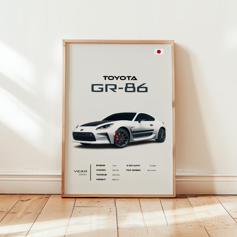 Toyota GR86 Poster - Modern Sports Coupe Print - JDM Wall Art - Garage ...