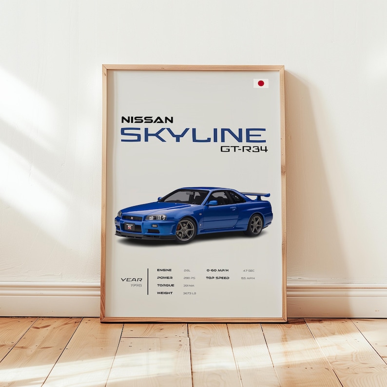 Nissan Skyline GT-R R34 Poster, JDM Car Art, Boys Room Decor - Etsy