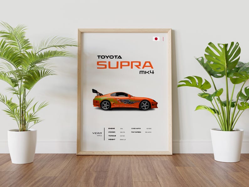 Toyota Supra MK4 Poster: JDM Car Art, Enthusiast Gift - Etsy