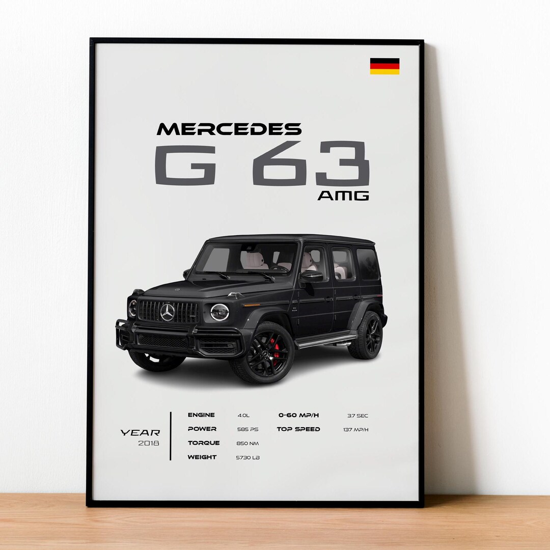 Mercedes G63 AMG Poster, Luxury SUV Wall Art, Automotive Decor - Etsy