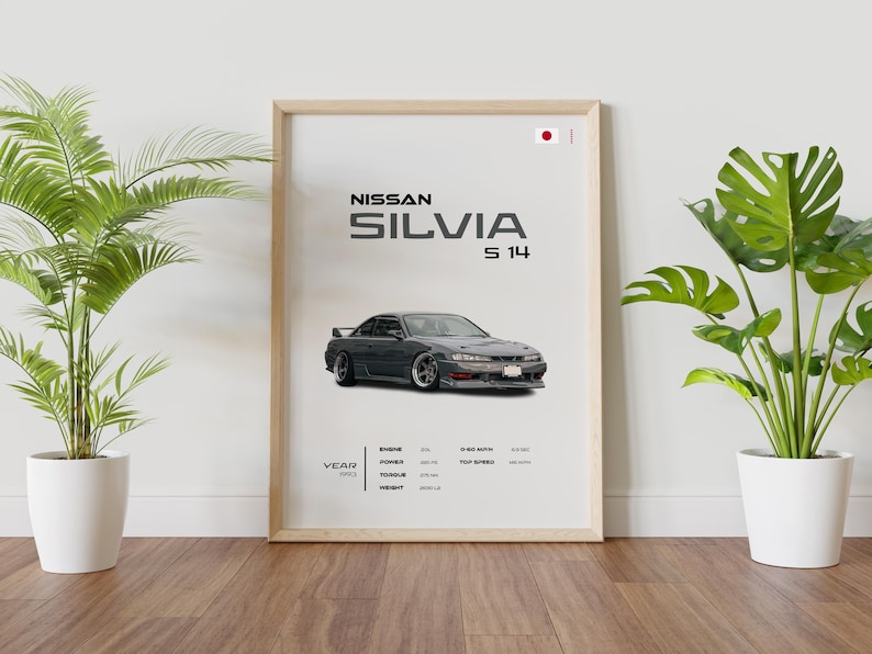 Nissan Silvia S14 Poster: JDM Car Wall Art - Etsy