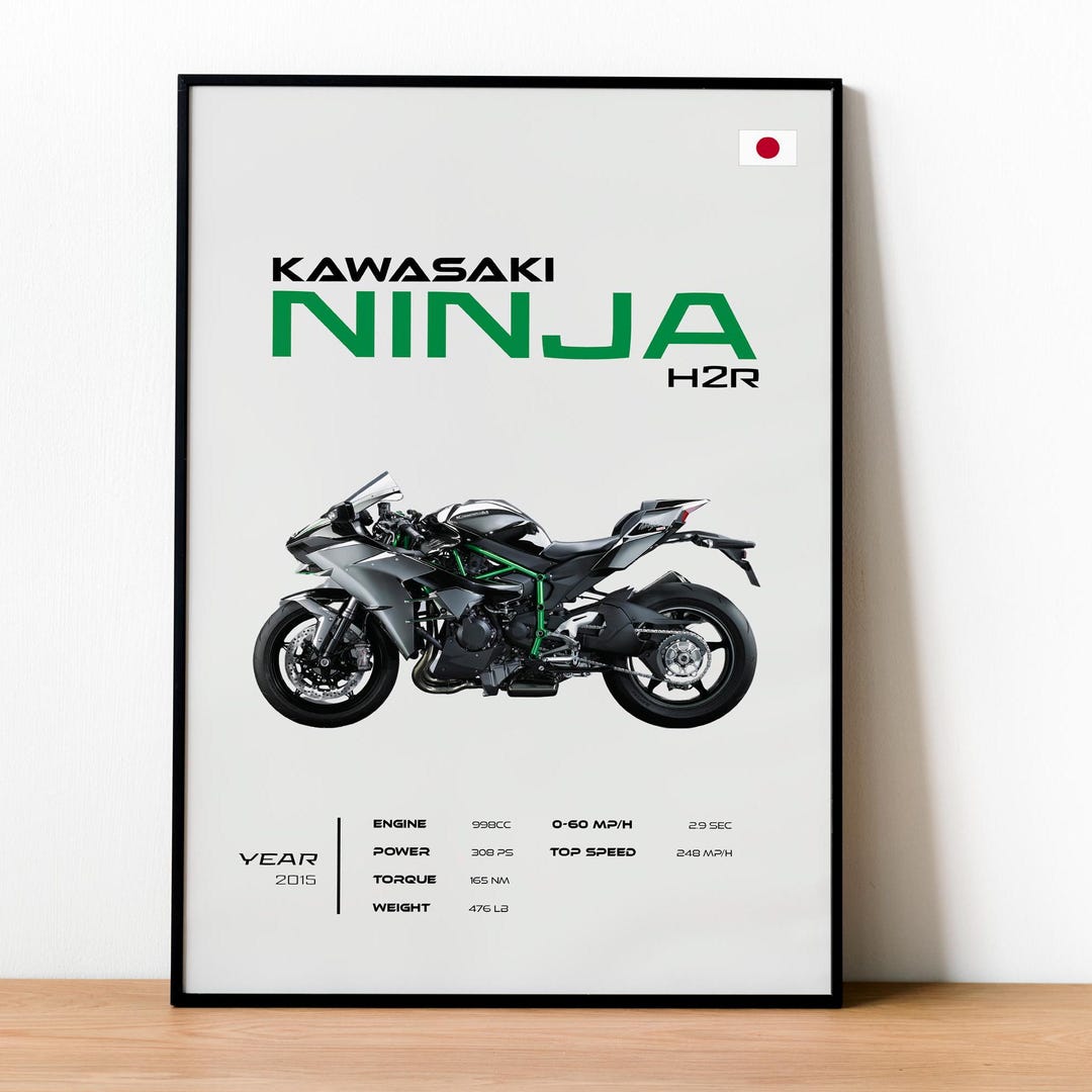 Kawasaki Ninja H2R Poster - High Speed Motorcycle Wall Art - Iconic ...