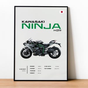 Kawasaki Ninja H2R Poster - High Speed Motorcycle Wall Art - Iconic ...