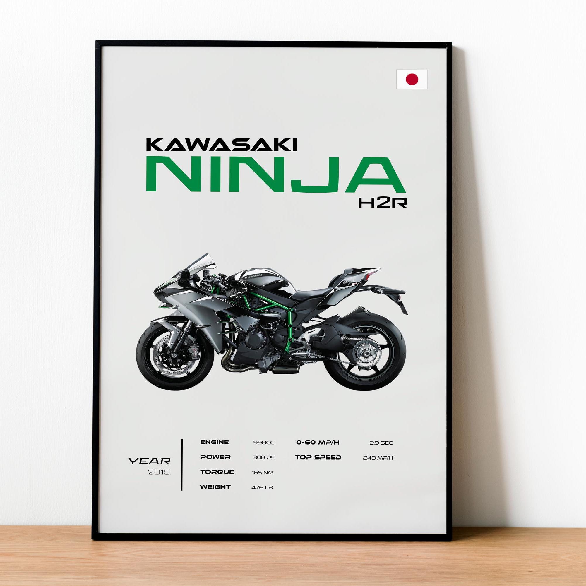 Kawasaki Ninja H2R Poster - High Speed Motorcycle Wall Art - Iconic ...