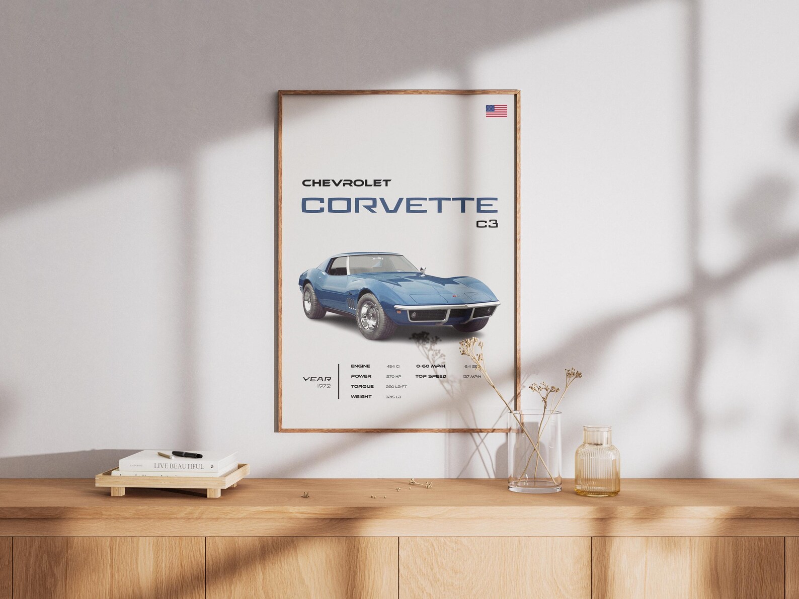 Chevrolet Corvette C3 Poster, Vintage Car Wall Art, Gift for Car Lovers ...
