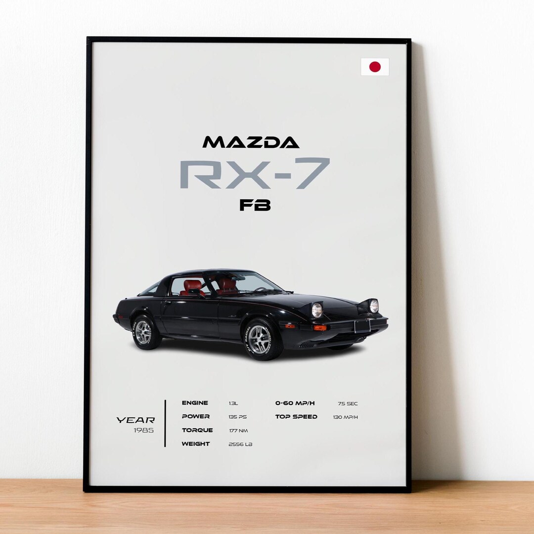 Mazda RX-7 Poster, Classic JDM Car Print, Rotary Engine Wall Art, Retro ...