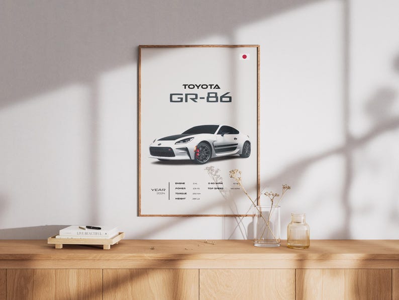 Toyota GR86 Poster - Modern Sports Coupe Print - JDM Wall Art - Garage ...