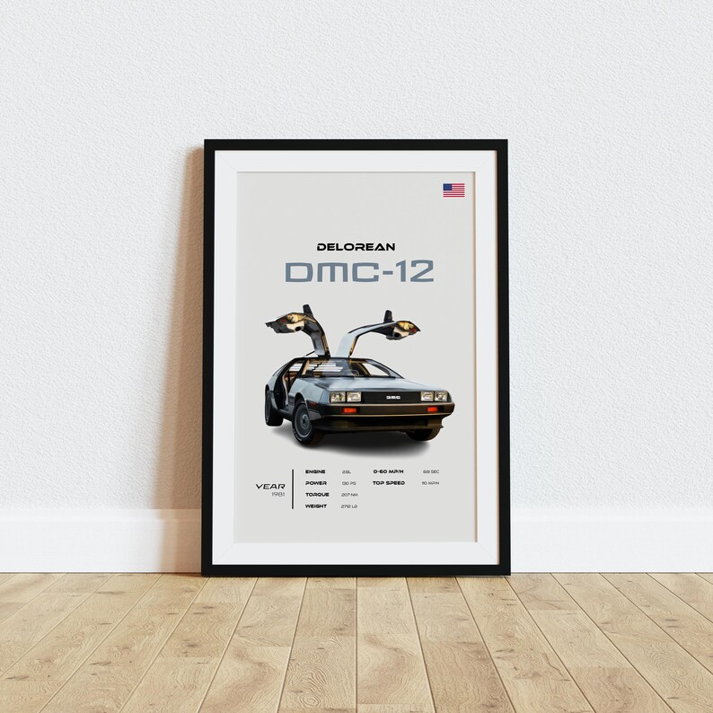Delorean DMC-12 Poster | Vintage Car Wall Art | 80s Movie Decor | Retro ...