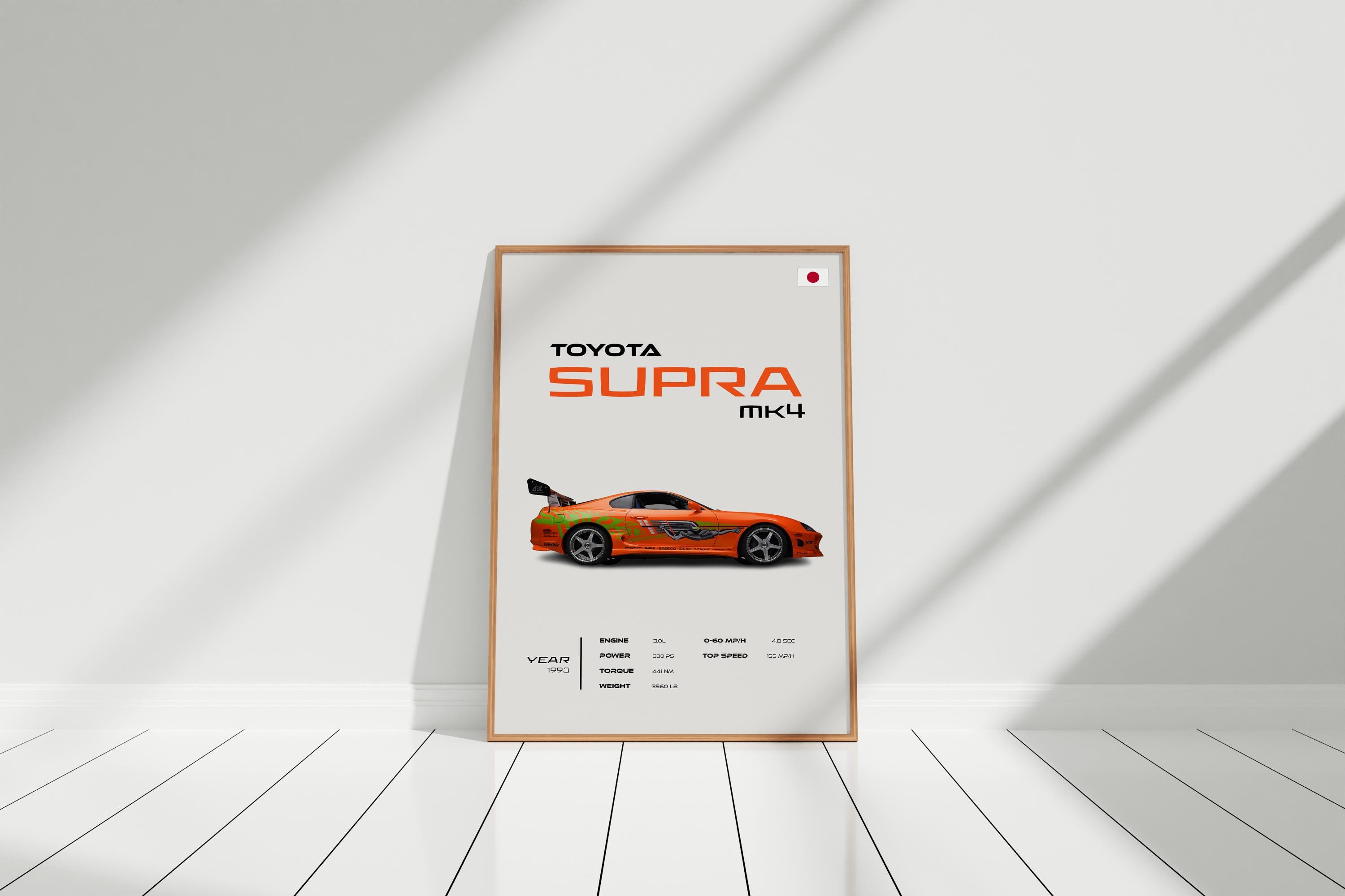 Toyota Supra MK4 Poster: JDM Car Art, Enthusiast Gift - Etsy