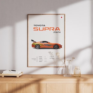 Toyota Supra MK4 Poster - Iconic JDM Legend Wall Art - Japanese ...