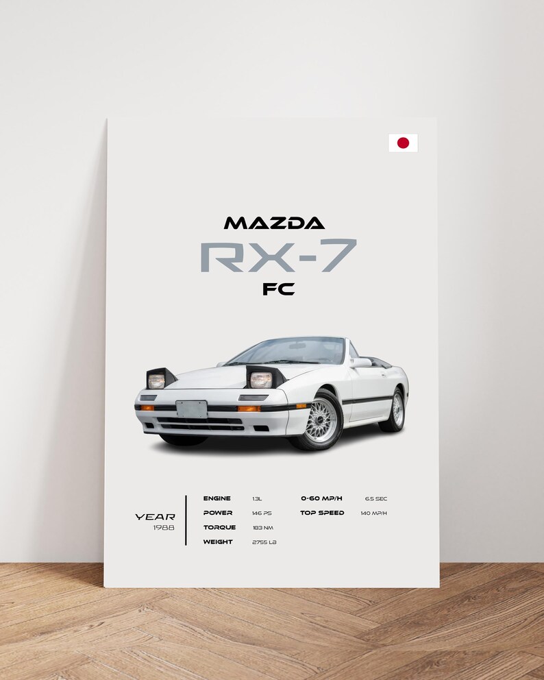Mazda RX-7 FC Poster, 1988 JDM Car Art, 80s Sports Car Print - Etsy