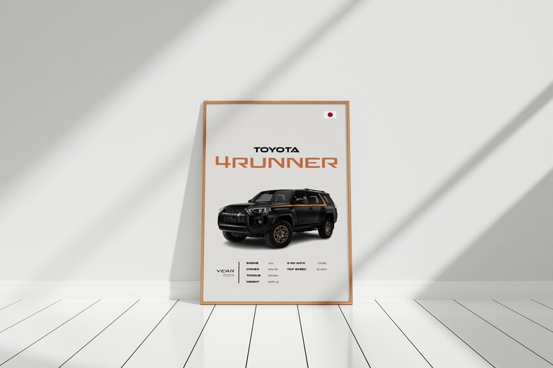 Toyota 4runner Poster – off Road Car Wall Art, Adventure Vehicle Print ...