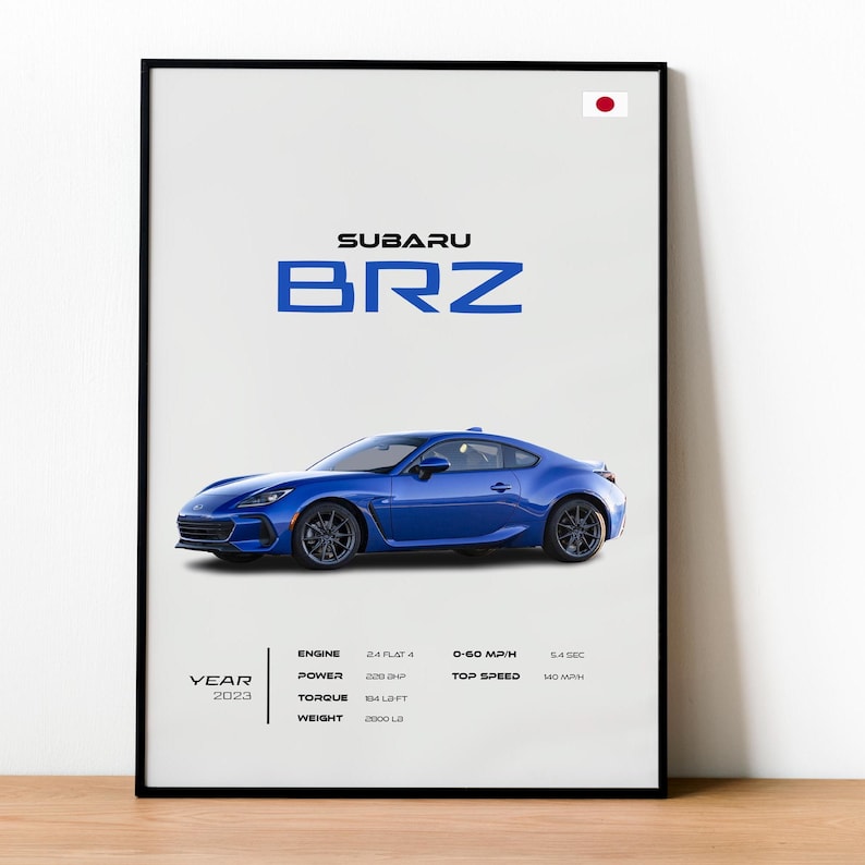 Subaru BRZ Poster, Japanese Sports Car Wall Art - Etsy