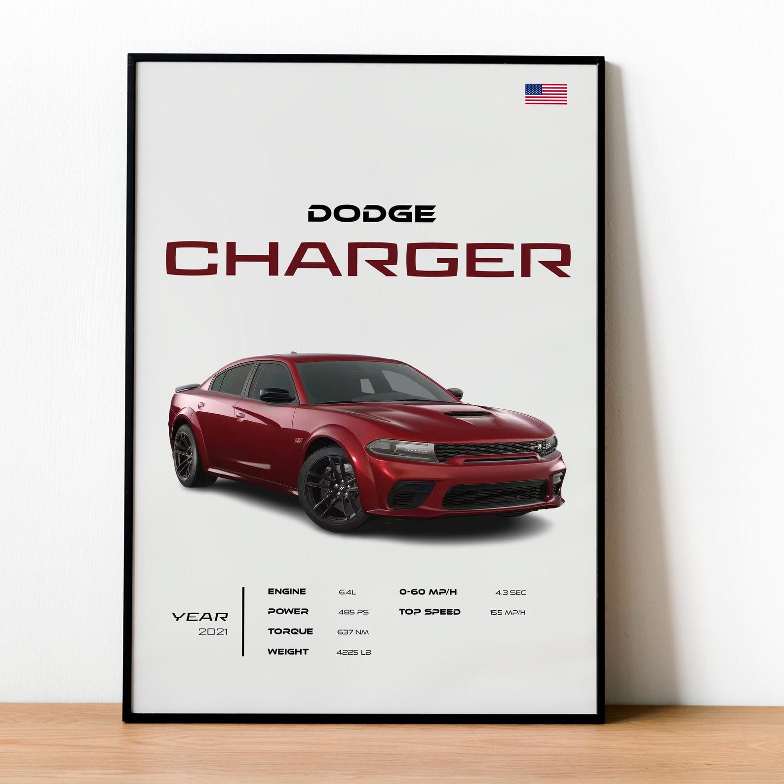 Dodge Charger Poster Vintage Muscle Car Wall Art Print for Home ...