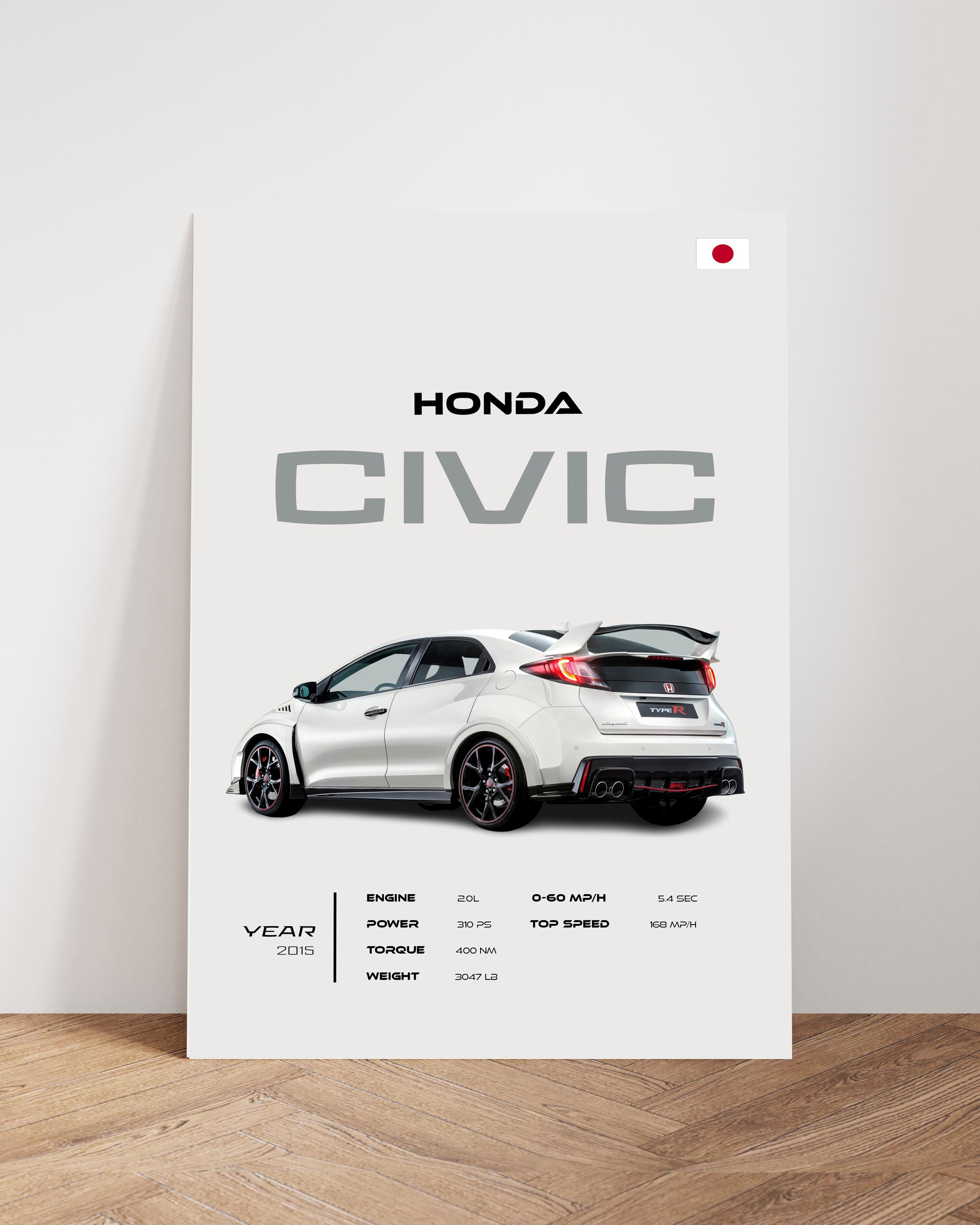 Honda Civic Type R Poster, Sports Car Wall Art, Car Enthusiast Gift - Etsy