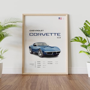 Chevrolet Corvette C3 Poster | Vintage Car Wall Art, Retro Decor ...