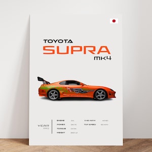 Toyota Supra MK4 Poster: JDM Car Art, Enthusiast Gift - Etsy