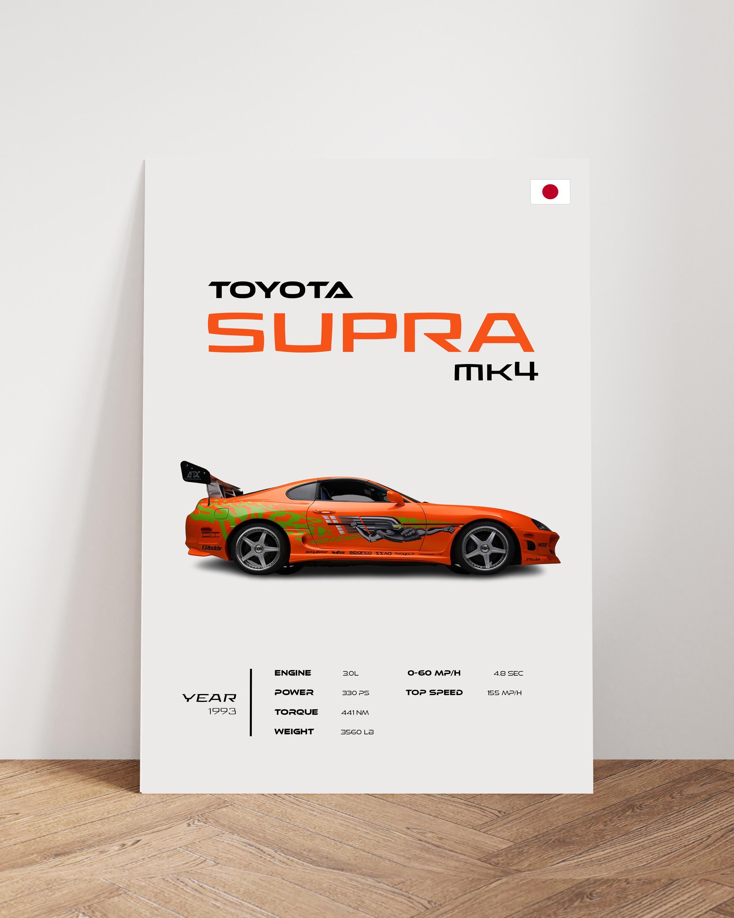 Toyota Supra MK4 Poster: JDM Car Art, Enthusiast Gift - Etsy