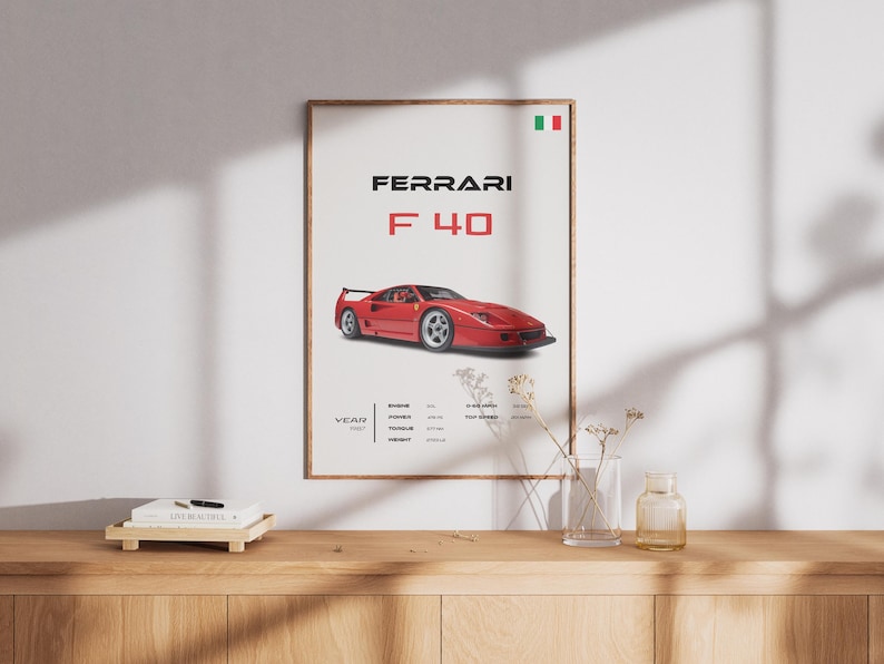 1987 Ferrari F40 Poster, Classic Supercar Wall Art, Automotive Decor - Etsy