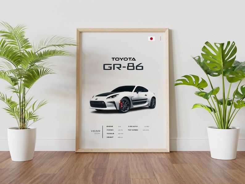 Toyota GR86 Poster - Modern Sports Coupe Print - JDM Wall Art - Garage ...