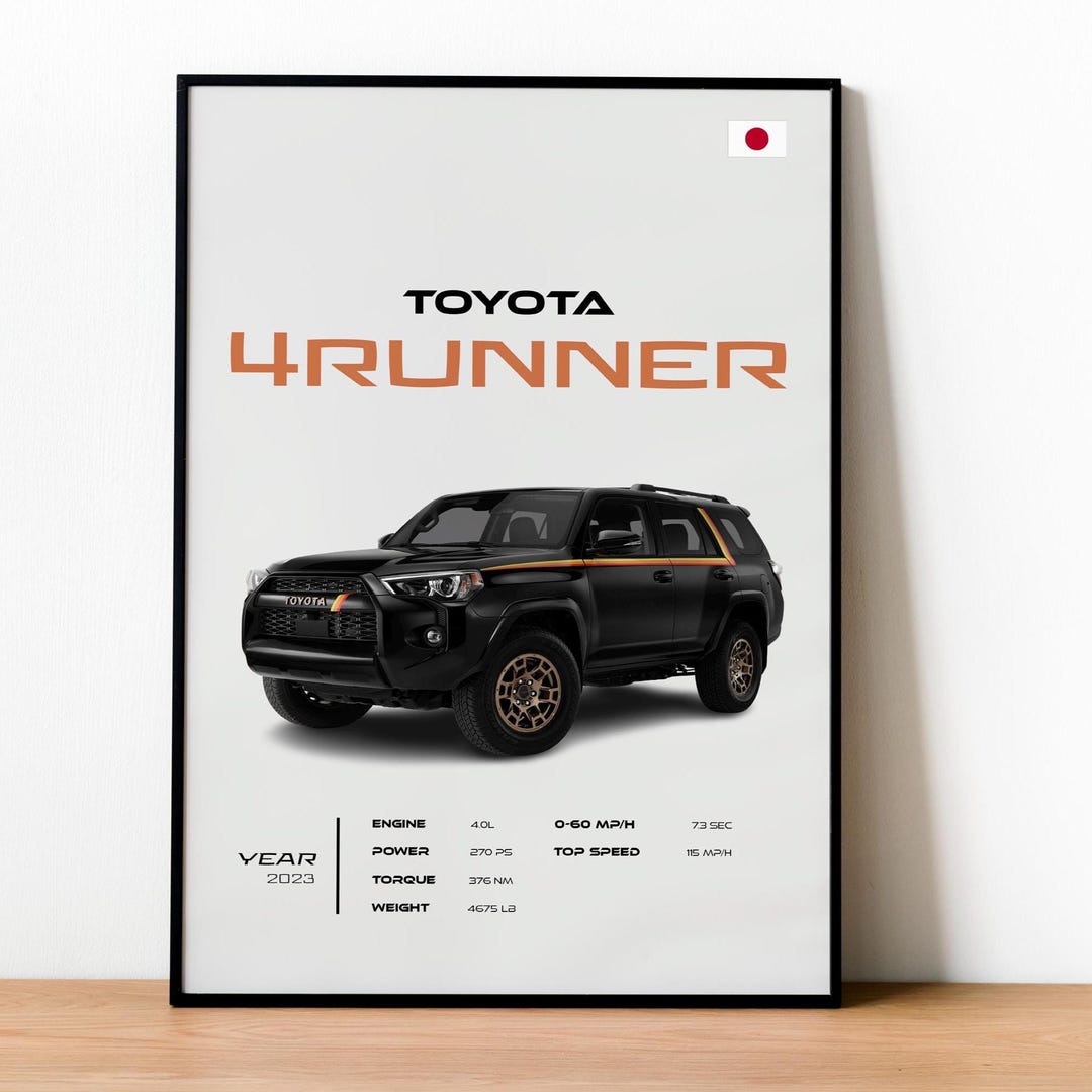 Toyota 4runner Poster – off Road Car Wall Art, Adventure Vehicle Print ...