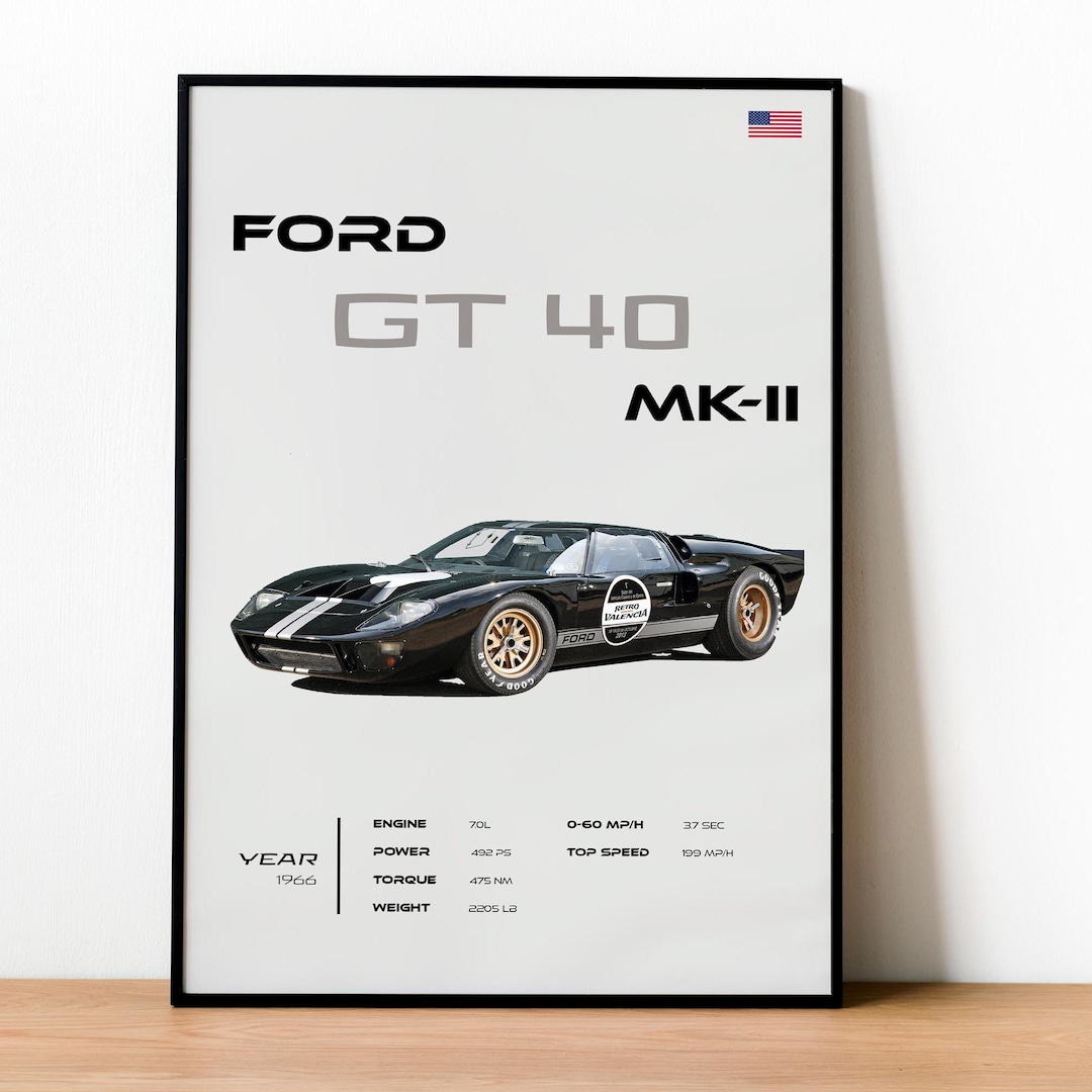 Ford GT40 MKII Poster – 1966 Classic Race Car Wall Art – Le Mans Icon ...
