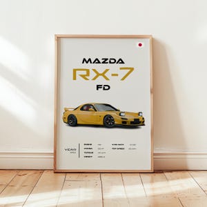 Mazda RX-7 FD Poster | Vintage Car Art Print | JDM Wall Decor ...
