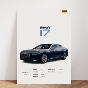 BMW I7 Poster - Stunning Art Print for Car Lovers | Modern Home Decor ...