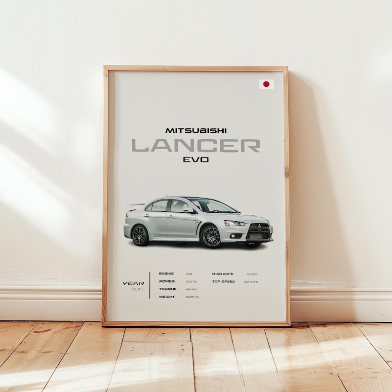 Mitsubishi Lancer Evolution Poster – JDM Car Print, Sports Car Wall Art ...