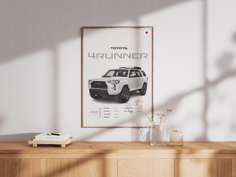 Toyota 4runner Poster, SUV Adventure Art - Framed Option - Etsy