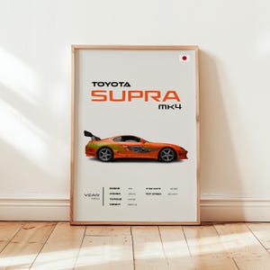 Toyota Supra MK4 Poster - Iconic JDM Legend Wall Art - Japanese ...