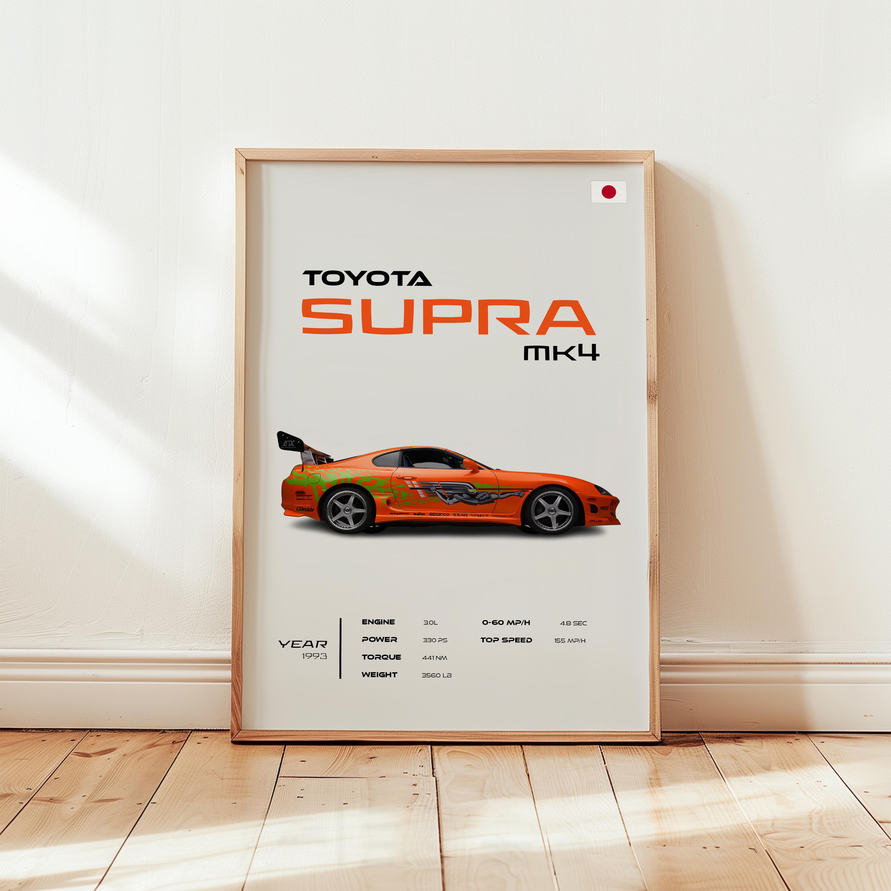 Toyota Supra MK4 Poster: JDM Car Art, Enthusiast Gift - Etsy