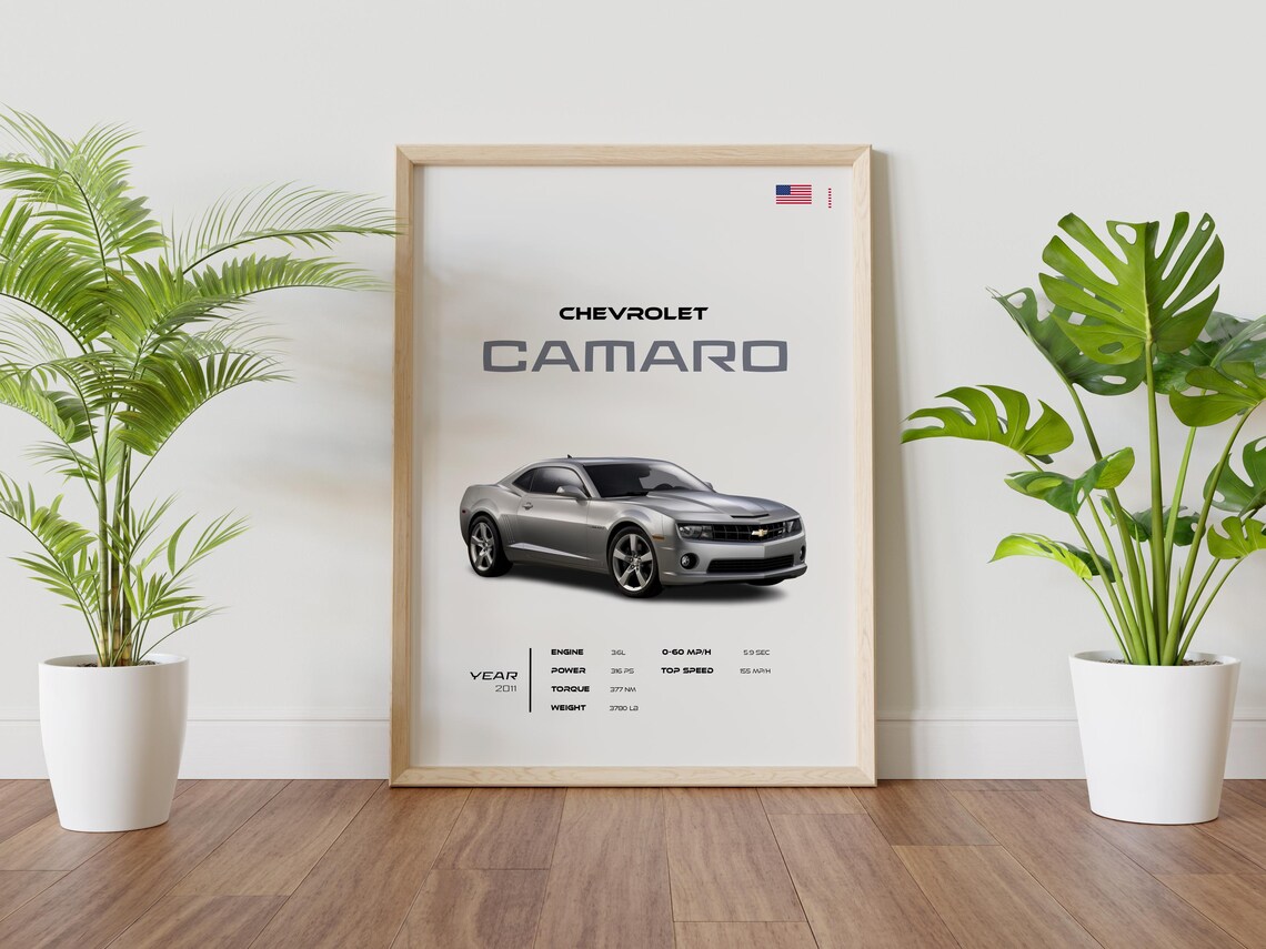 Chevrolet Camaro Poster, Muscle Car Wall Art, Automotive Gift - Etsy
