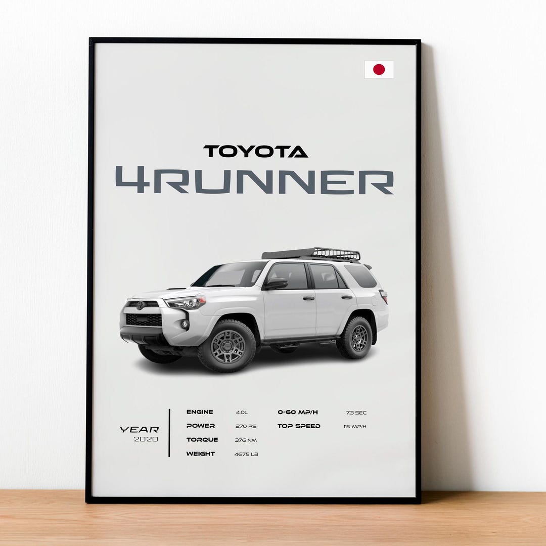2020 Toyota 4runner Poster, Off-road Adventure Print, Vintage Car Art ...