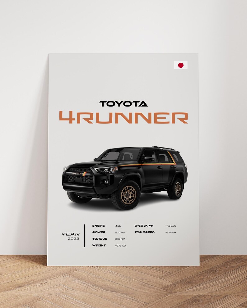 Toyota 4runner Poster – off Road Car Wall Art, Adventure Vehicle Print ...