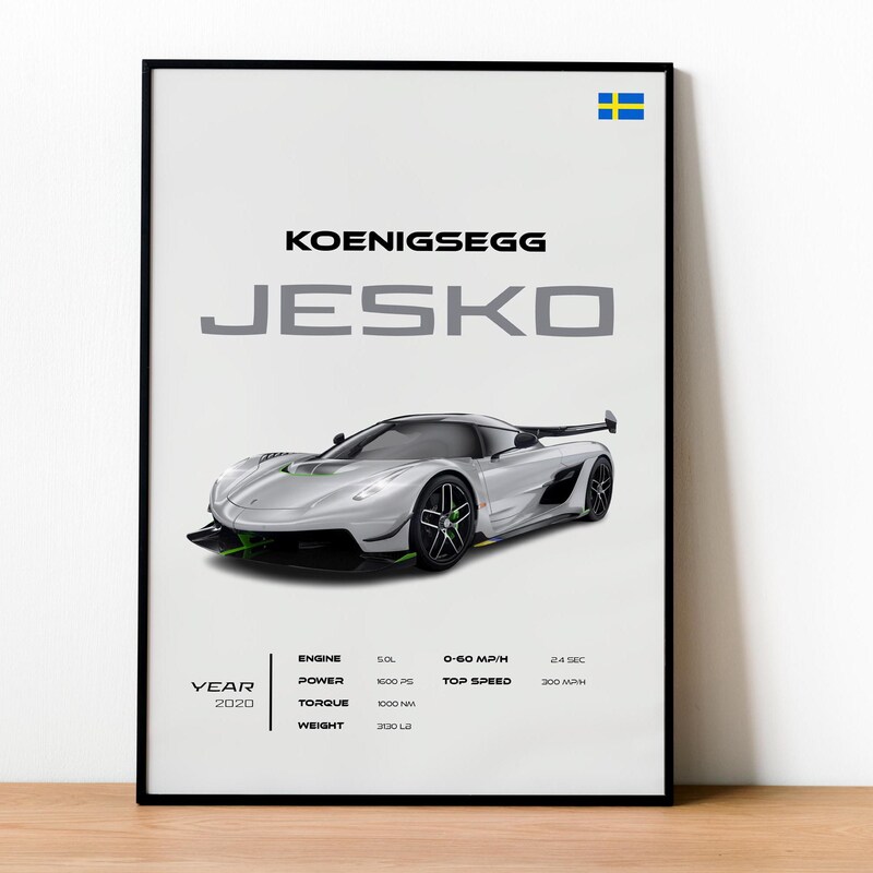 Hypercar - Etsy